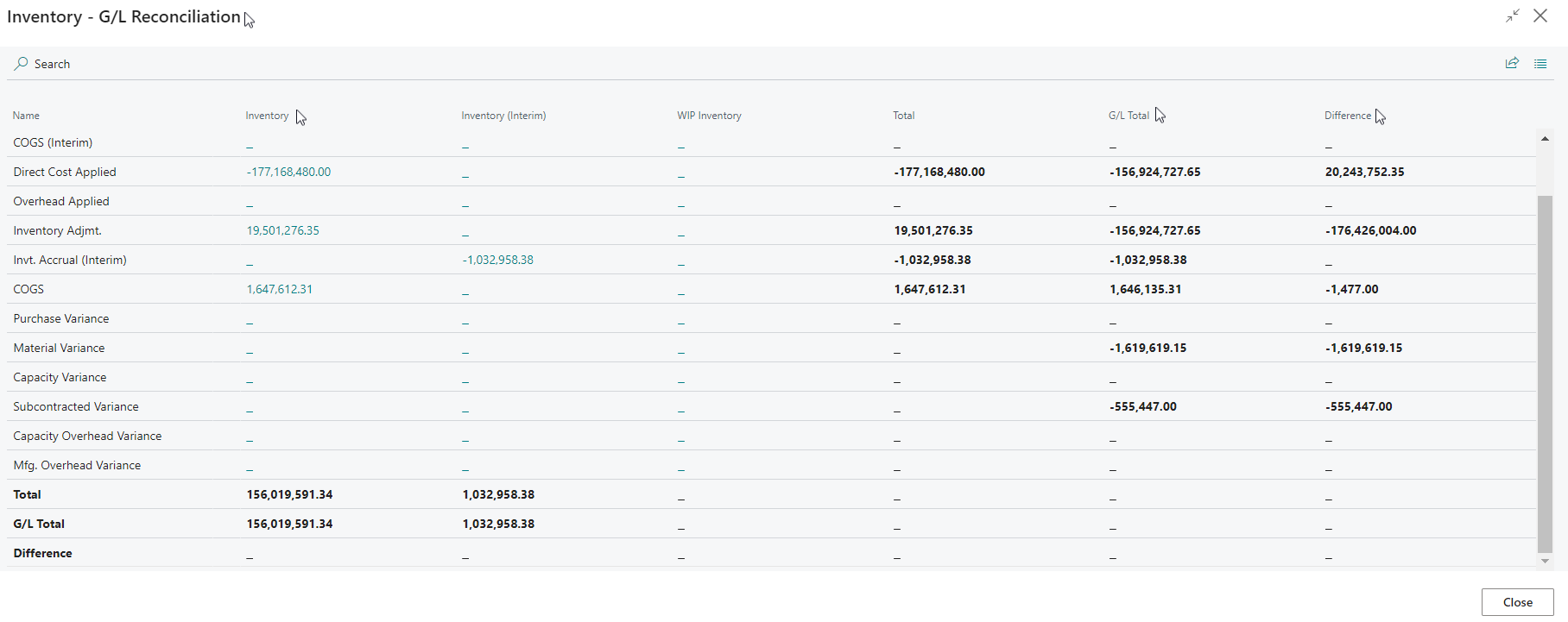 Reconcile inventory balances